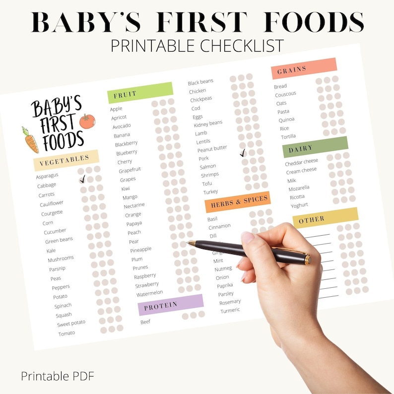 Baby Food Tracker, Baby's First Food Checklist, Baby Food Log, Solids ...