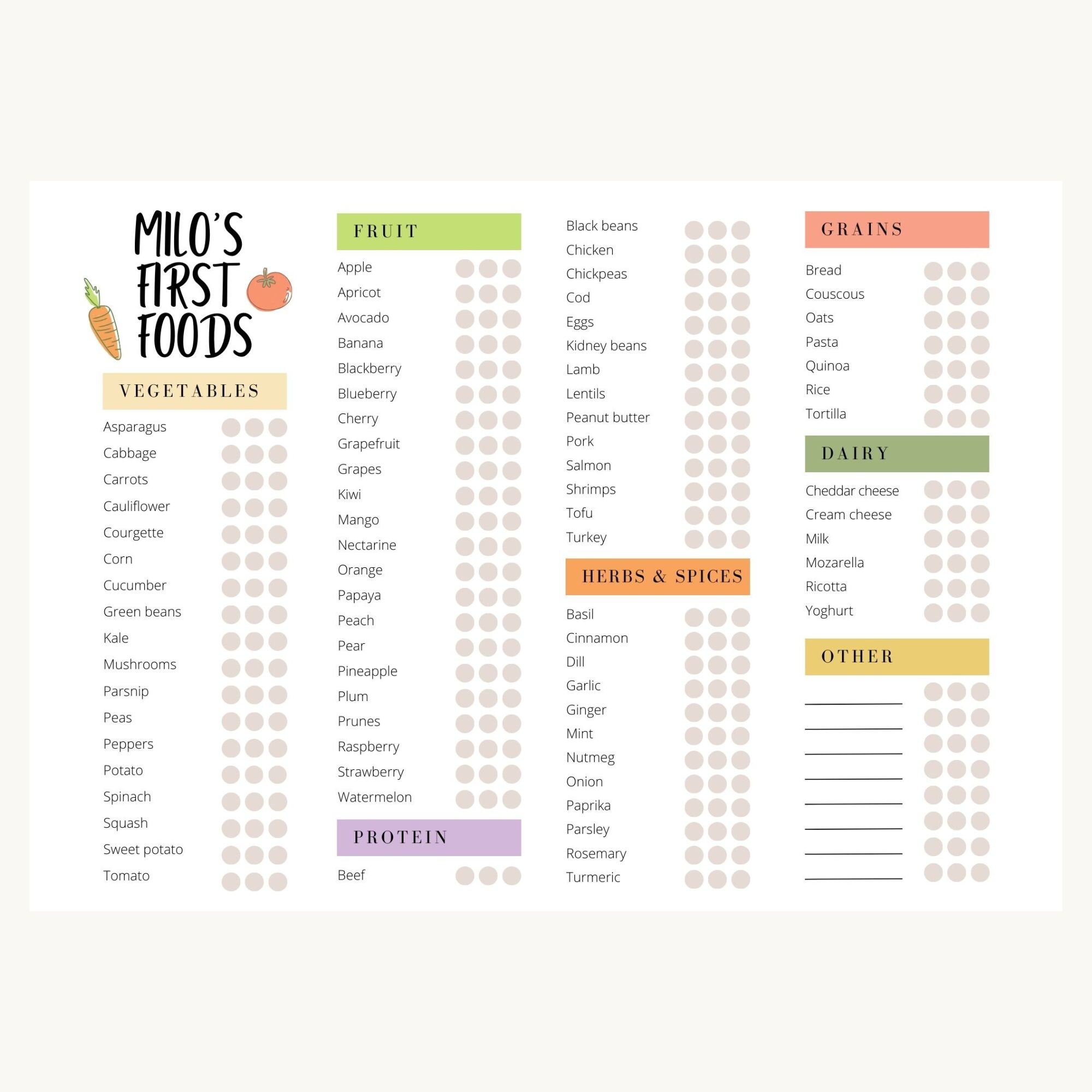 Baby's First Foods Checklist Personalised, - Etsy