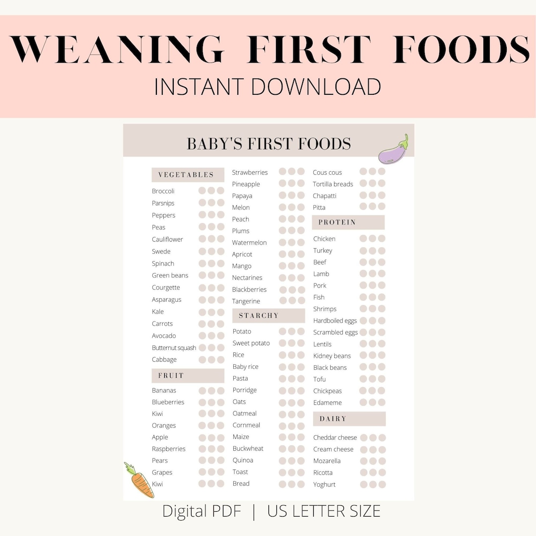 Baby Weaning First Foods Checklist, Baby Led Weaning First Foods ...