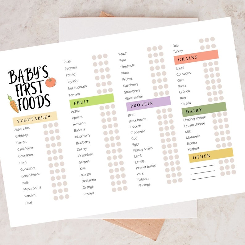 Baby Food Tracker Baby's First Food Checklist Baby Food - Etsy