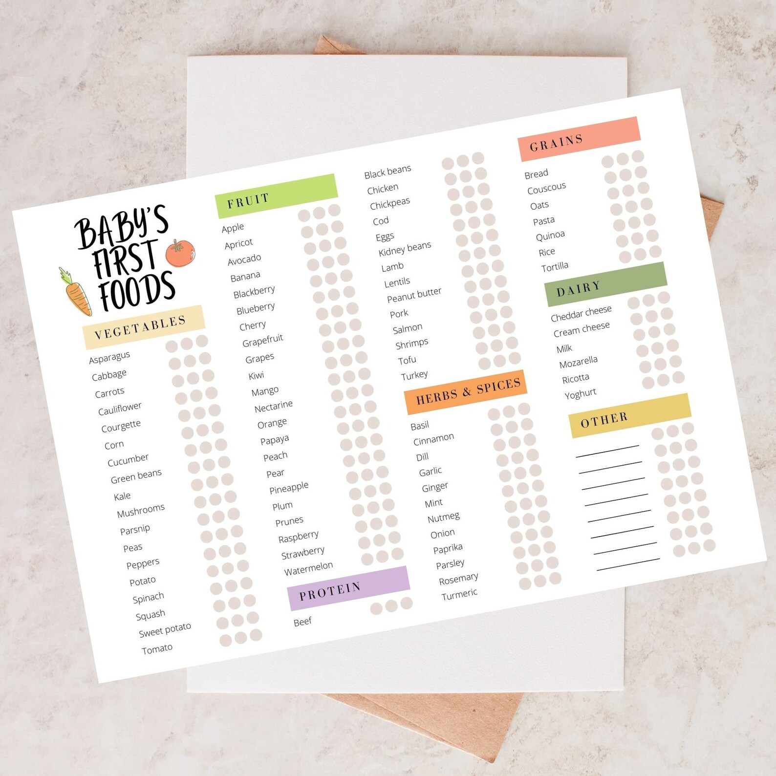 Baby Food Tracker, Baby's First Food Checklist, Baby Food Log, Solids ...
