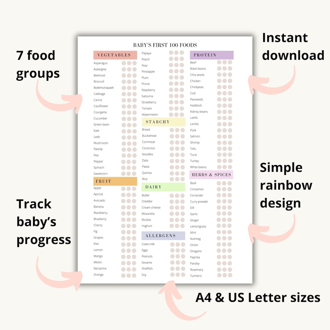Baby Food Tracker Printable, Baby's First Food Checklist, Solids ...