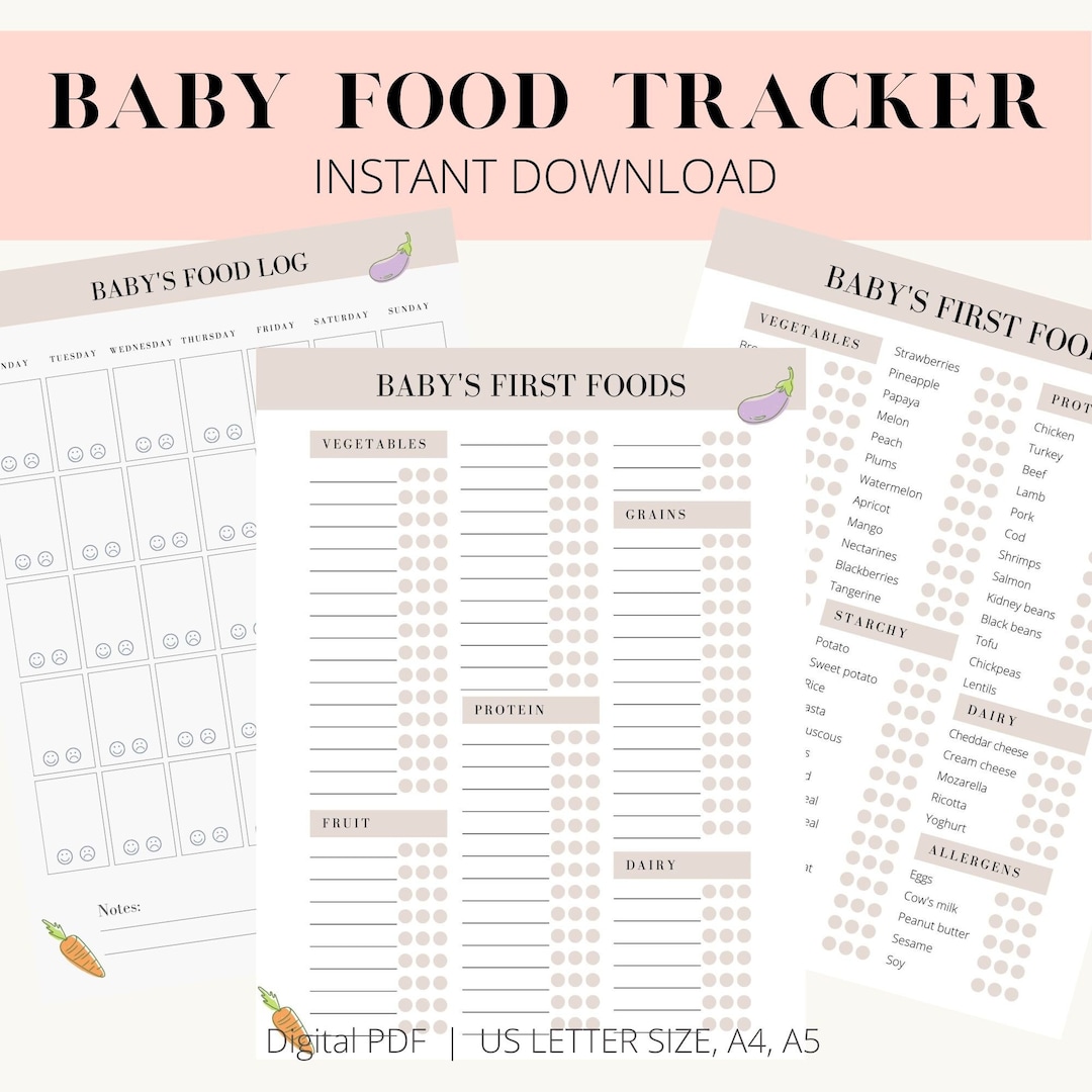 Baby Food Tracker, Baby's First Food Checklist, Baby Food Log, Solids ...