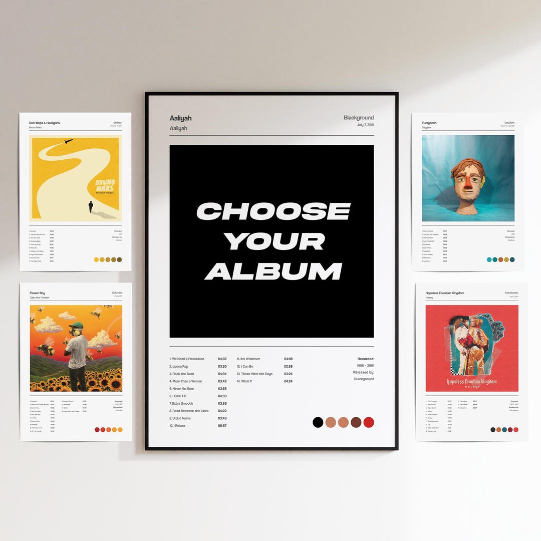 Personalized Album Cover Poster Custom Digital Music Poster Album ...