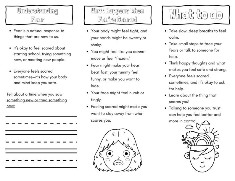 K-2 Feelings Doodle Brochures and Bulletin Board Kit - Etsy