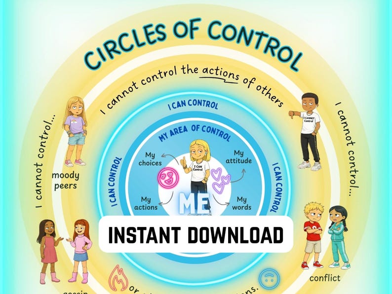 Circle of Control Worksheets | SEL Coping Skills Activity (printable ...
