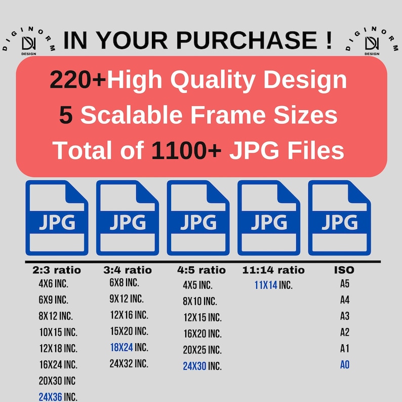 Matisse Art Print Set of 220, Aesthetic Matisse Poster, Abstract Wall ...