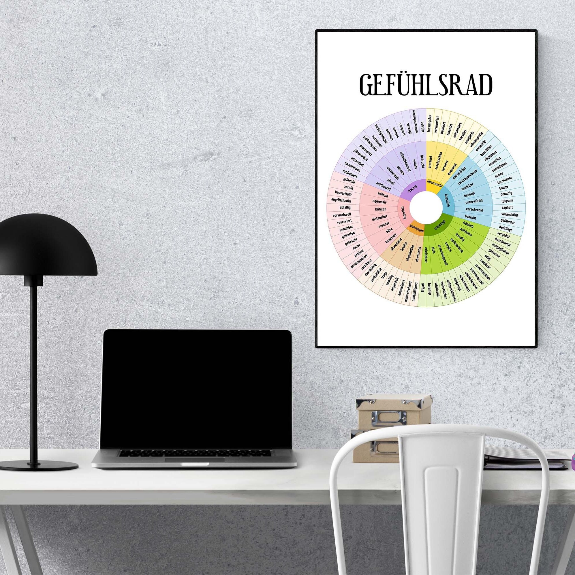 Gefühlsrad, Feelings wheel in GERMAN, Gefühle kennenlernen, Digital ...