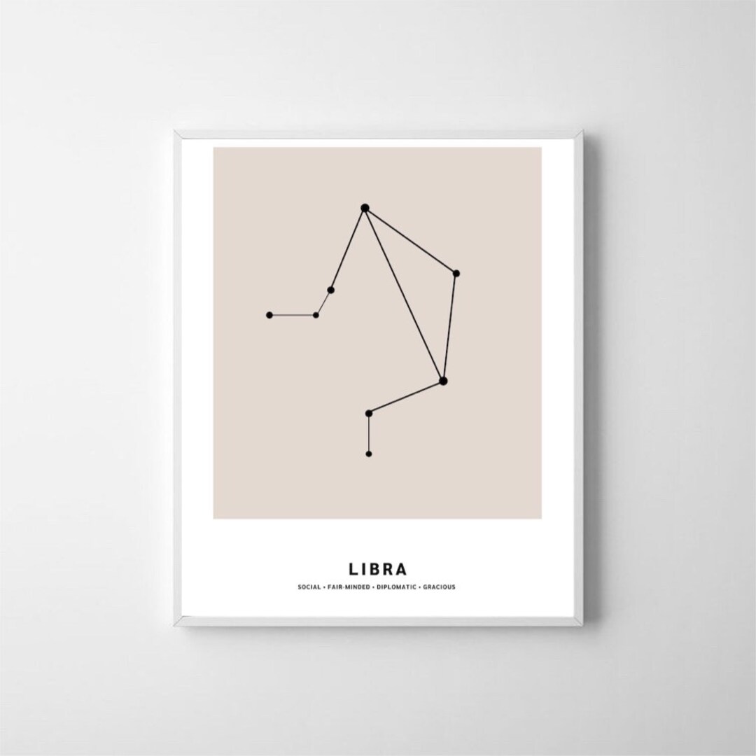 LIBRA ZODIAC POSTER Wall Art Zodiac Sign Poster Digital Download ...