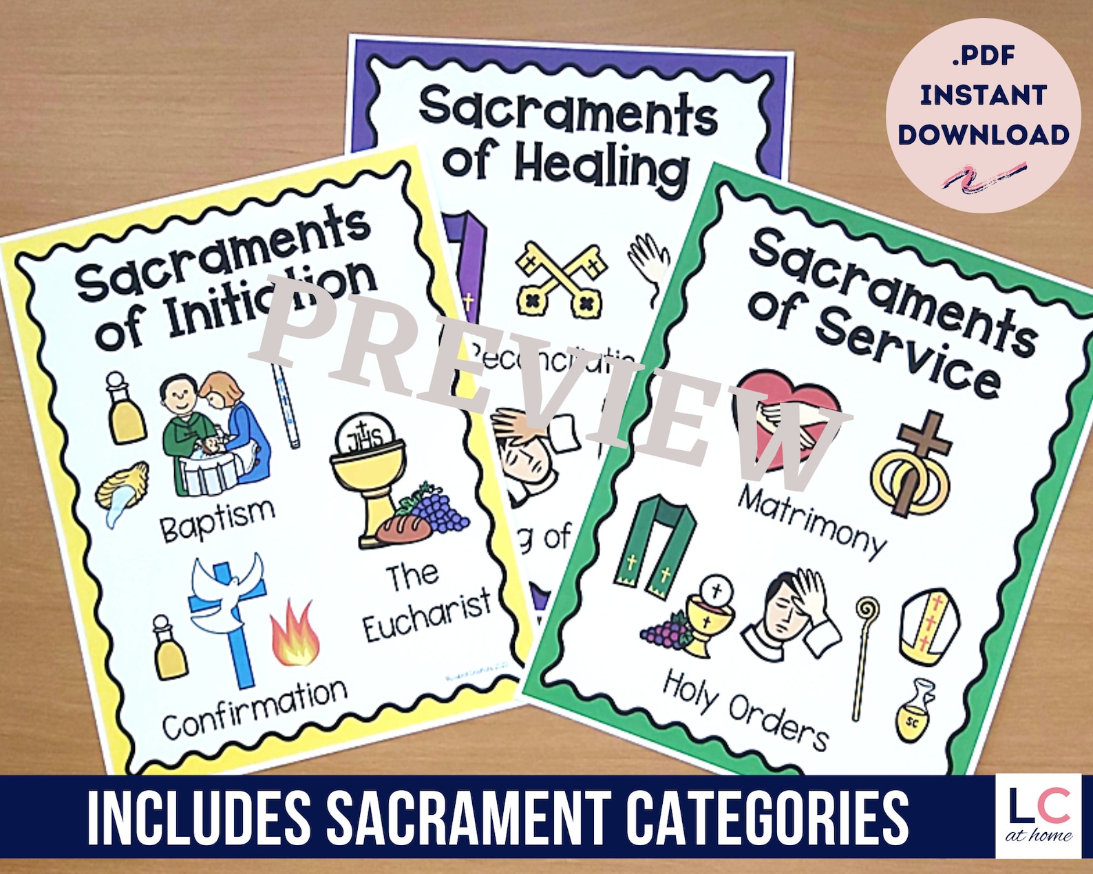 7 Sacraments Display Posters | Seven Sacraments of the Catholic Church ...