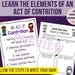 Act of Contrition Catholic Prayer Worksheets | Sacrament of First ...