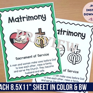 7 Sacraments Display Posters | Seven Sacraments of the Catholic Church ...