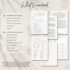 Editable Facial Consent Form, Canva Template, Esthetician Form, Skin ...