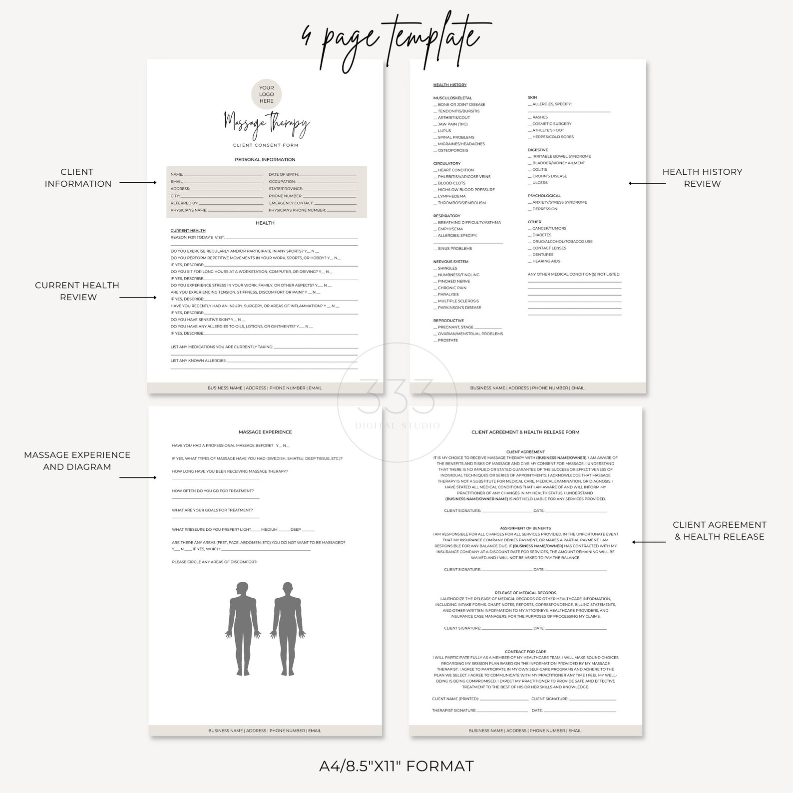 Massage Intake Form, Client Consent Form, Edit in Canva, Spa Forms ...