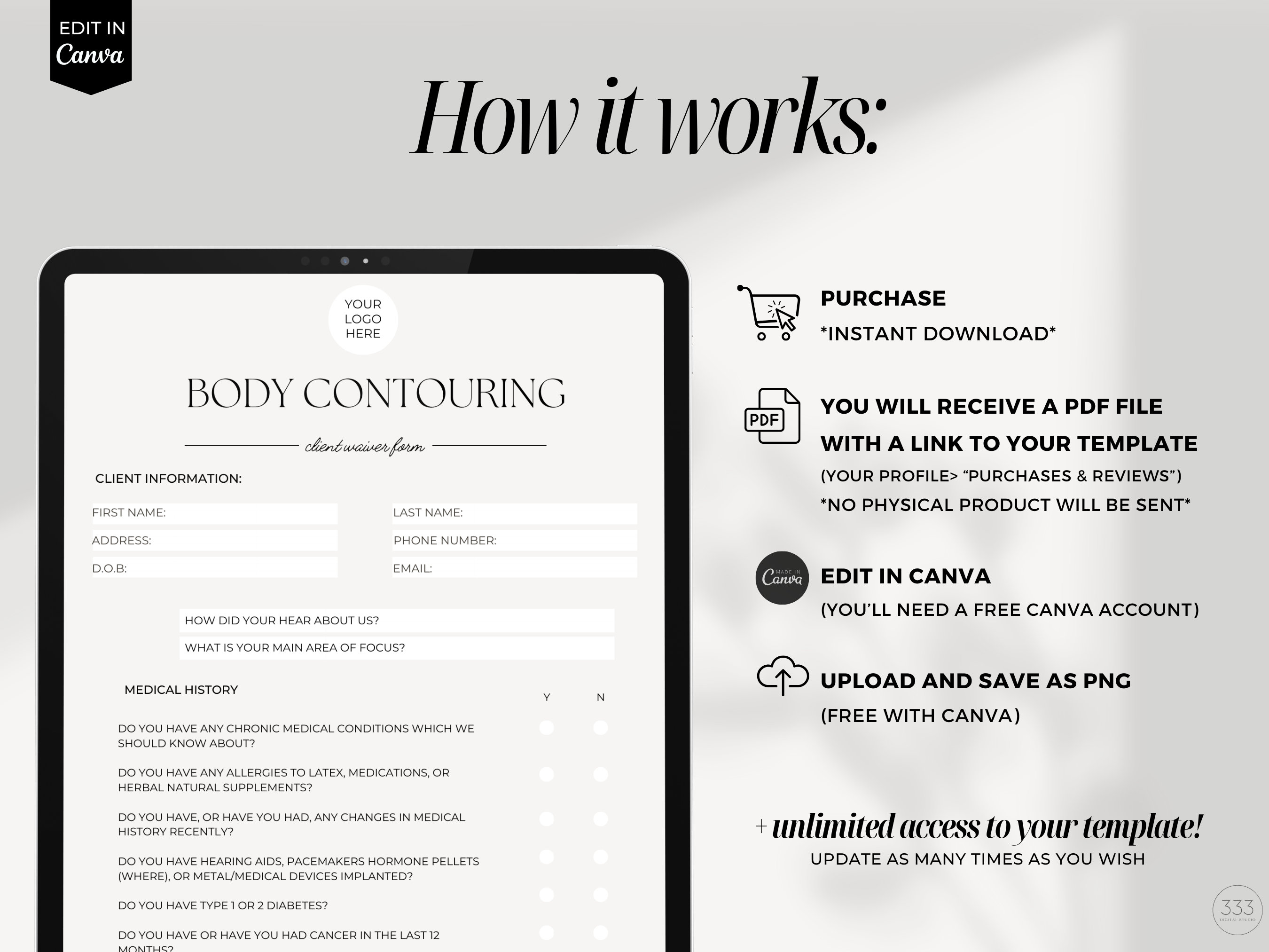 Body Sculpting Intake Forms, Body Contouring Forms, Editable Body ...