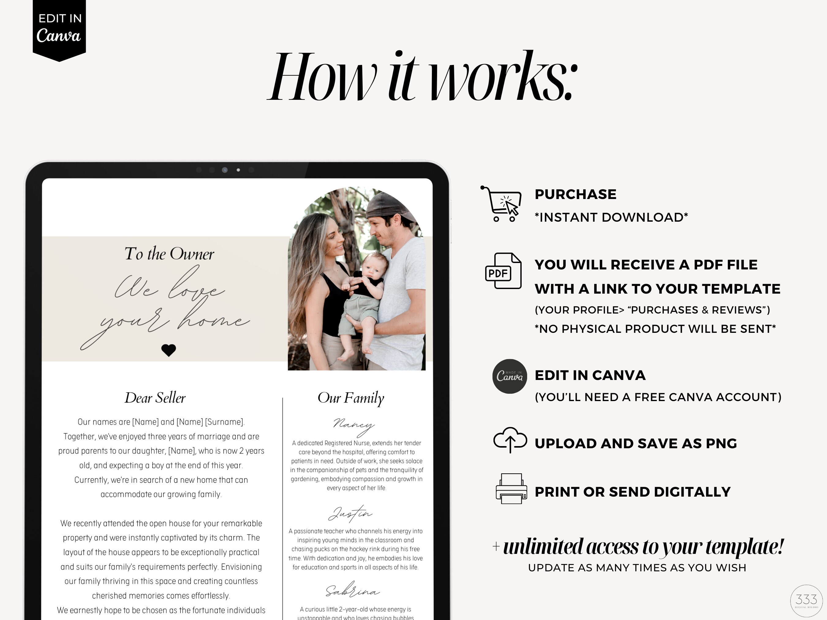 Home Offer Letter Template, Letter to Seller, We Love Your Home Letter ...