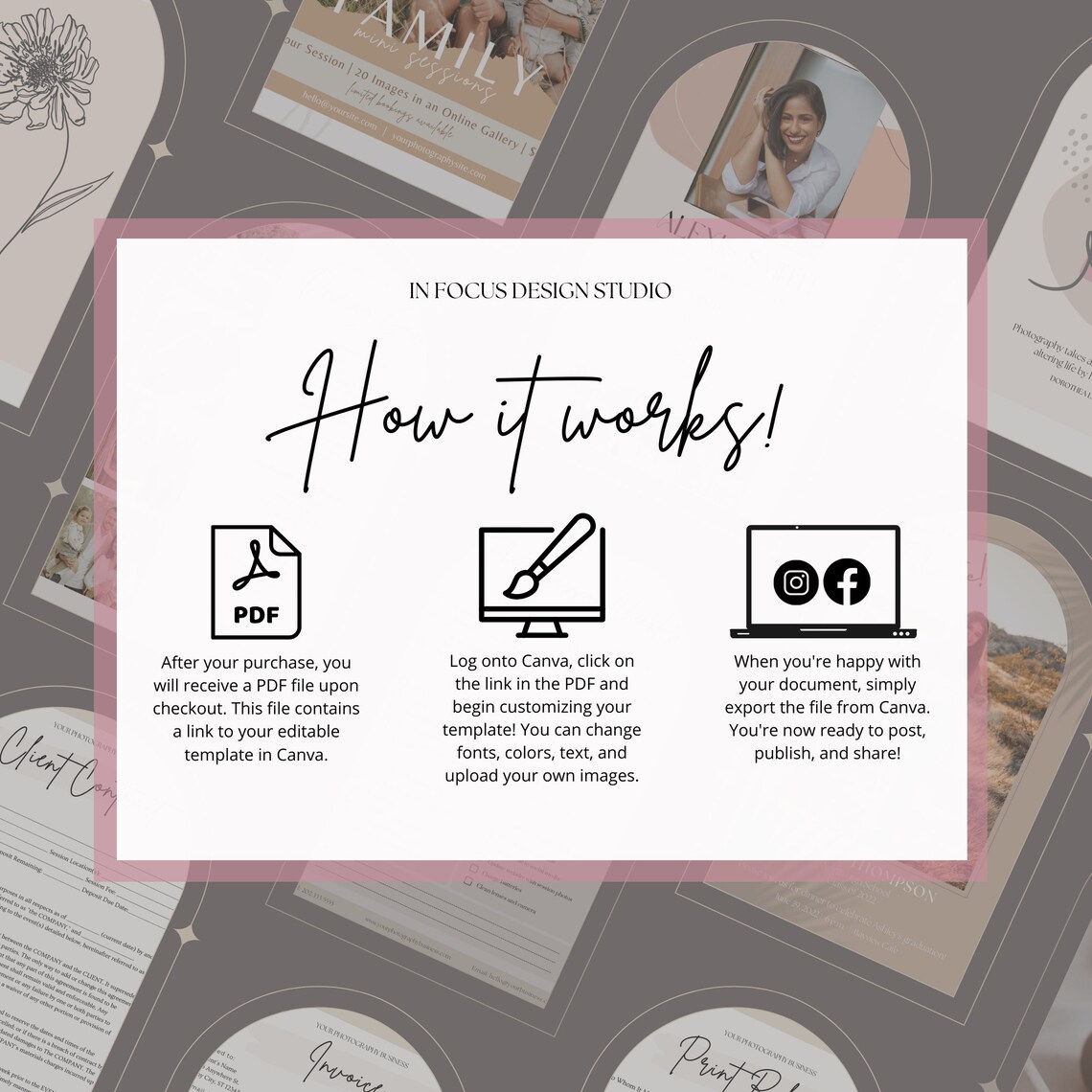One Page Media Kit Templatemedia Kit Canvasocial Media - Etsy