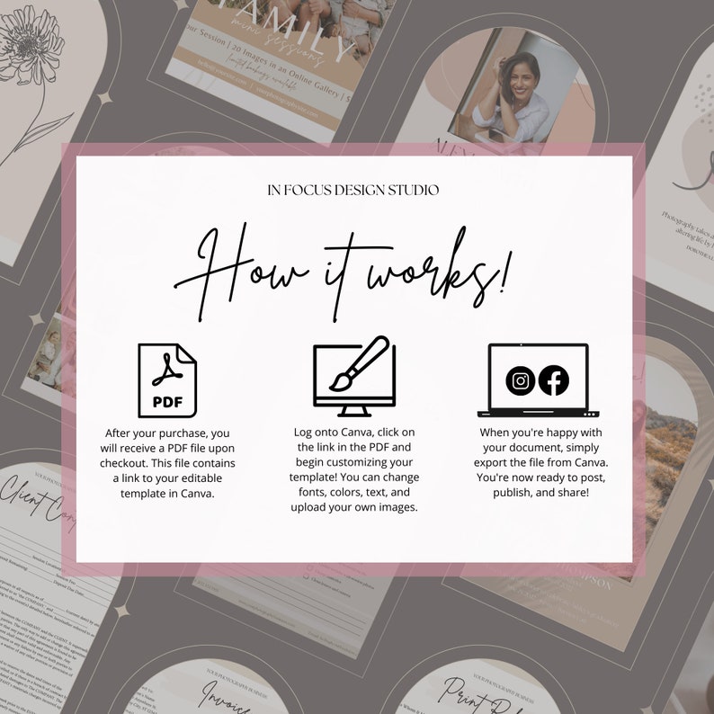 One Page Media Kit Templatemedia Kit Canvasocial Media - Etsy