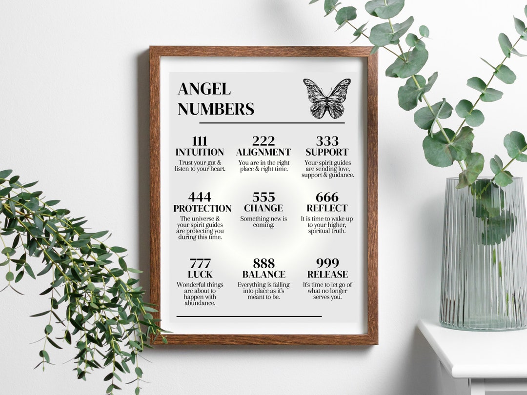 Angel Numbers Digital Print, Trendy Angel Numbers Art, Minimal Prints ...