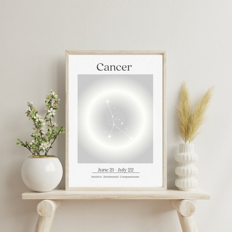 Cancer Zodiac Print, Aura Digital Print, Zodiac Print 6 Aura Colors ...