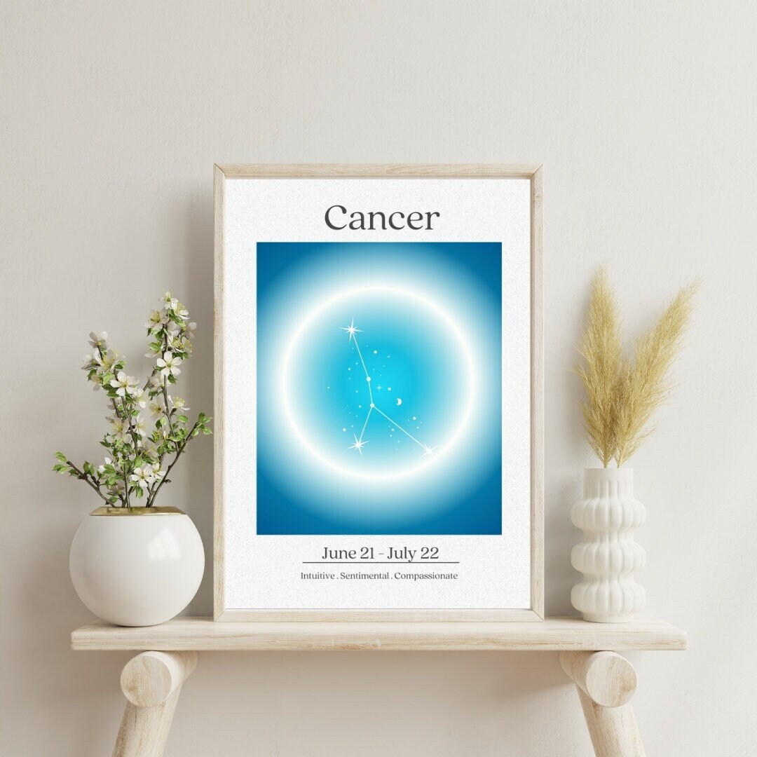 Cancer Zodiac Print, Aura Digital Print, Zodiac Print 6 Aura Colors ...