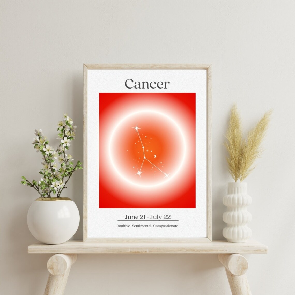 Cancer Zodiac Print, Aura Digital Print, Zodiac Print 6 Aura Colors ...