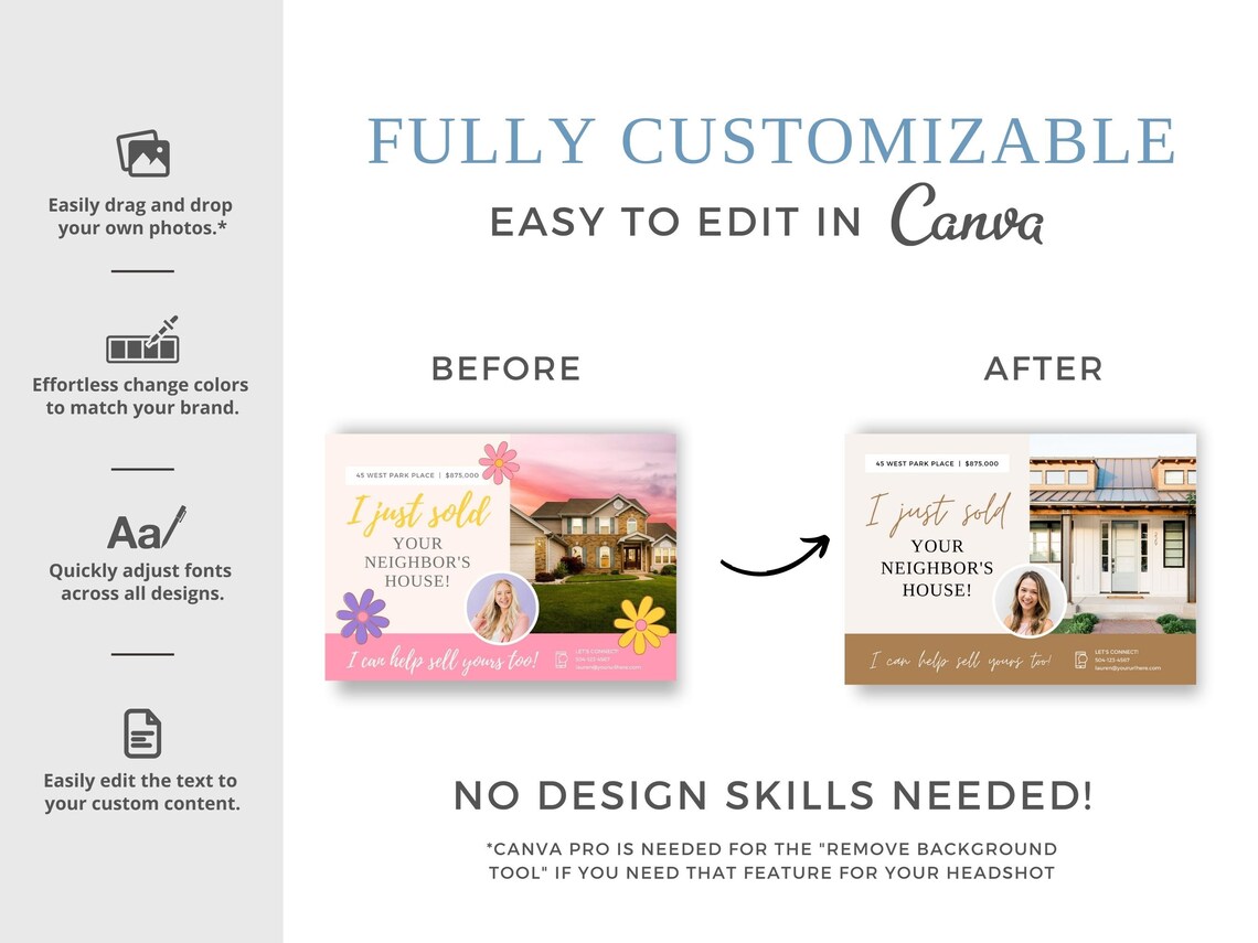 Spring Real Estate Postcard, Spring Real Estate Marketing, Spring ...