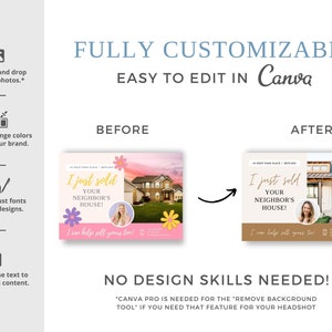 Spring Real Estate Postcard, Spring Real Estate Marketing, Spring ...