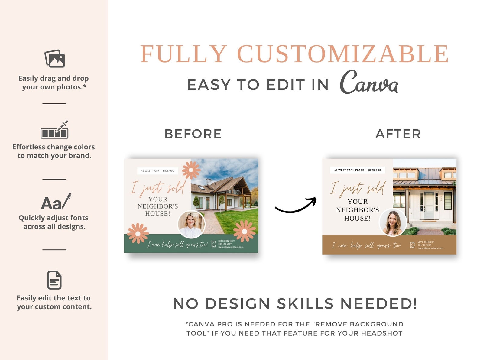 Spring Real Estate Postcard, Spring Real Estate Marketing, Spring ...