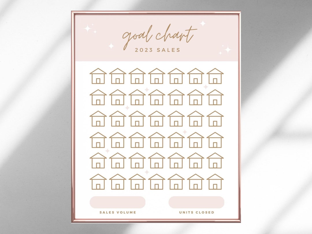 Real Estate Goal Chart Template, Real Estate Goal Tracker, Real Estate ...