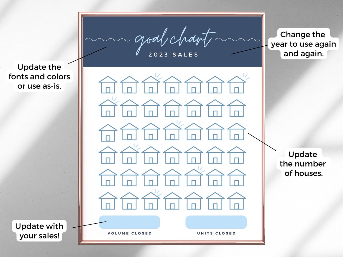 Real Estate Goal Chart Real Estate Goal Tracker Real Estate - Etsy