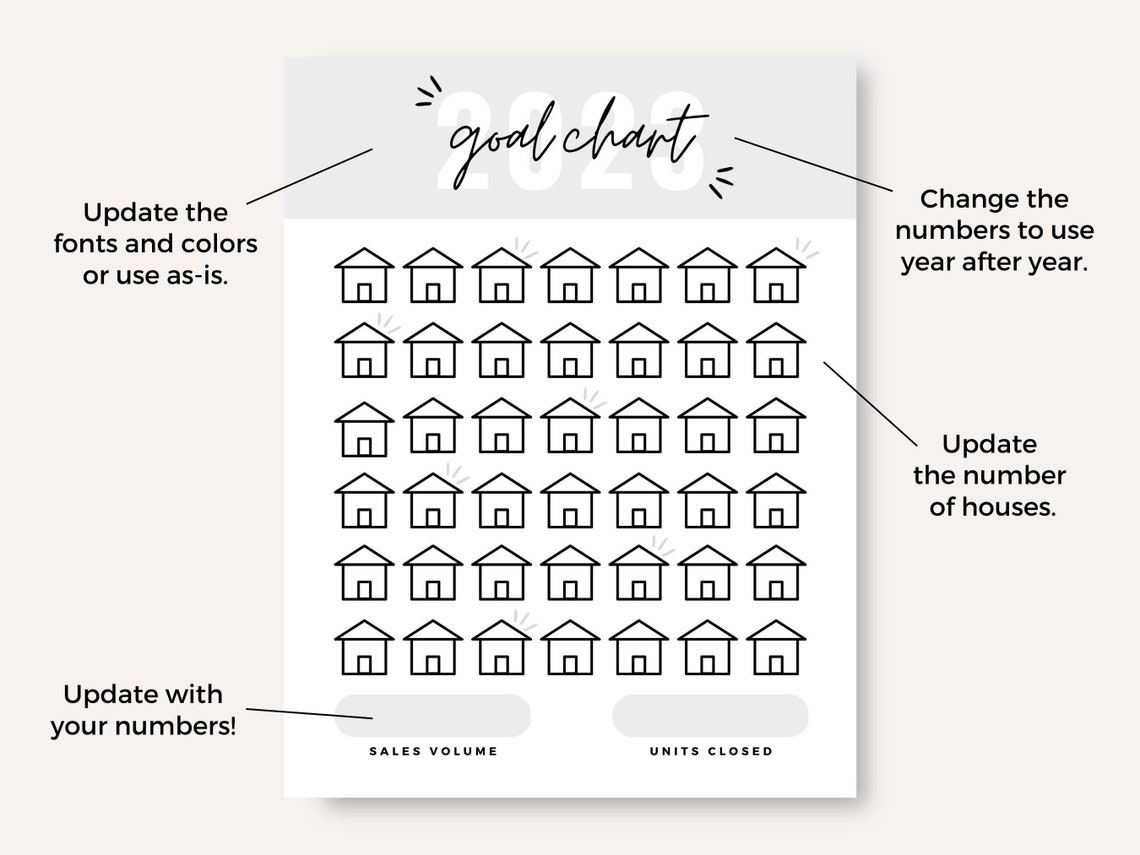 Real Estate Goal Chart Template Real Estate Goal Tracker - Etsy