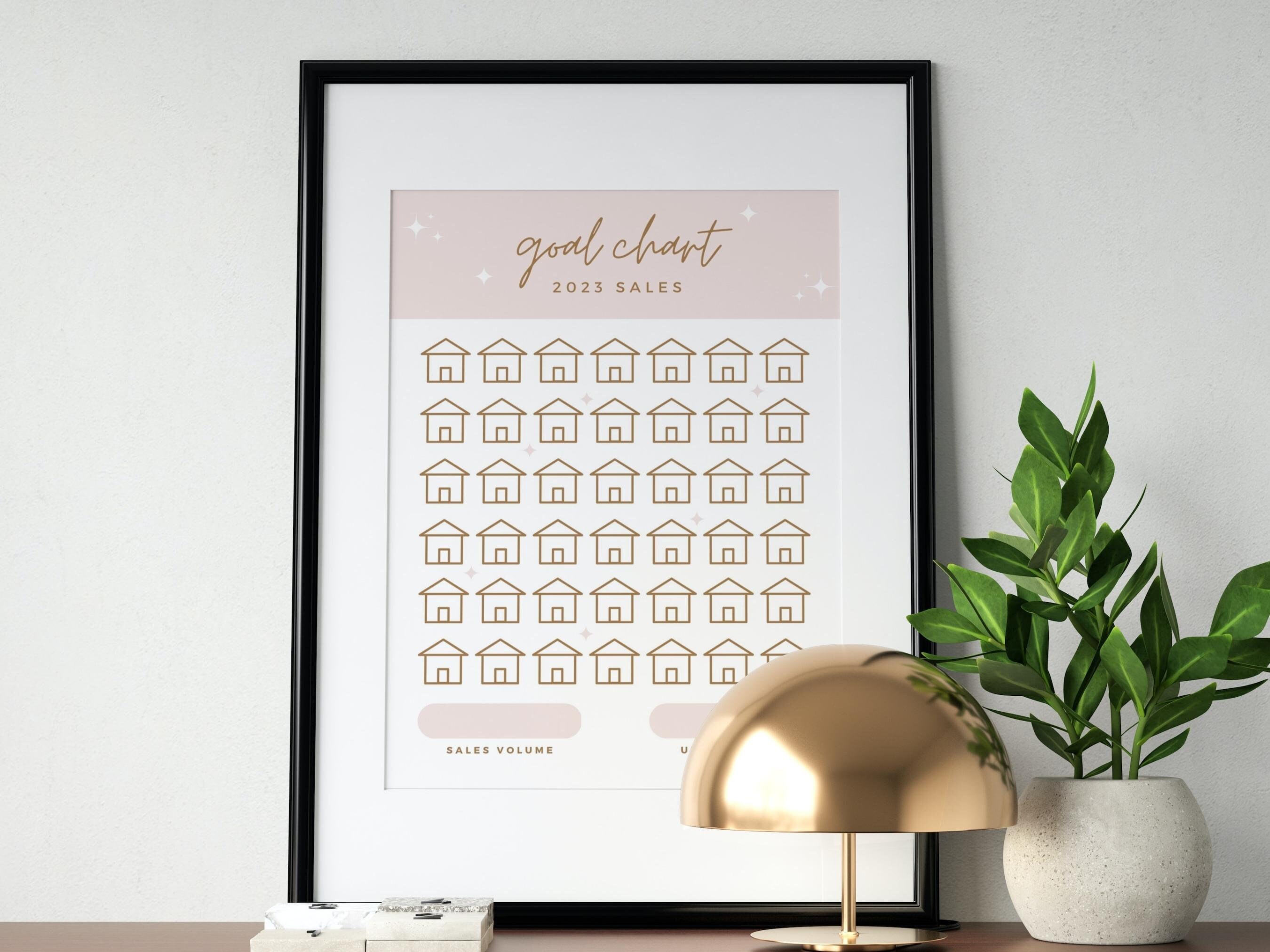 Real Estate Goal Chart, Real Estate Goal Tracker, Real Estate Editable ...