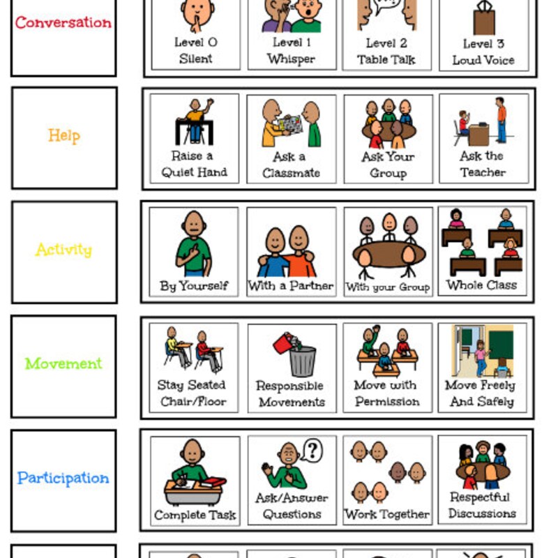Boardmaker Symbols - Etsy Australia