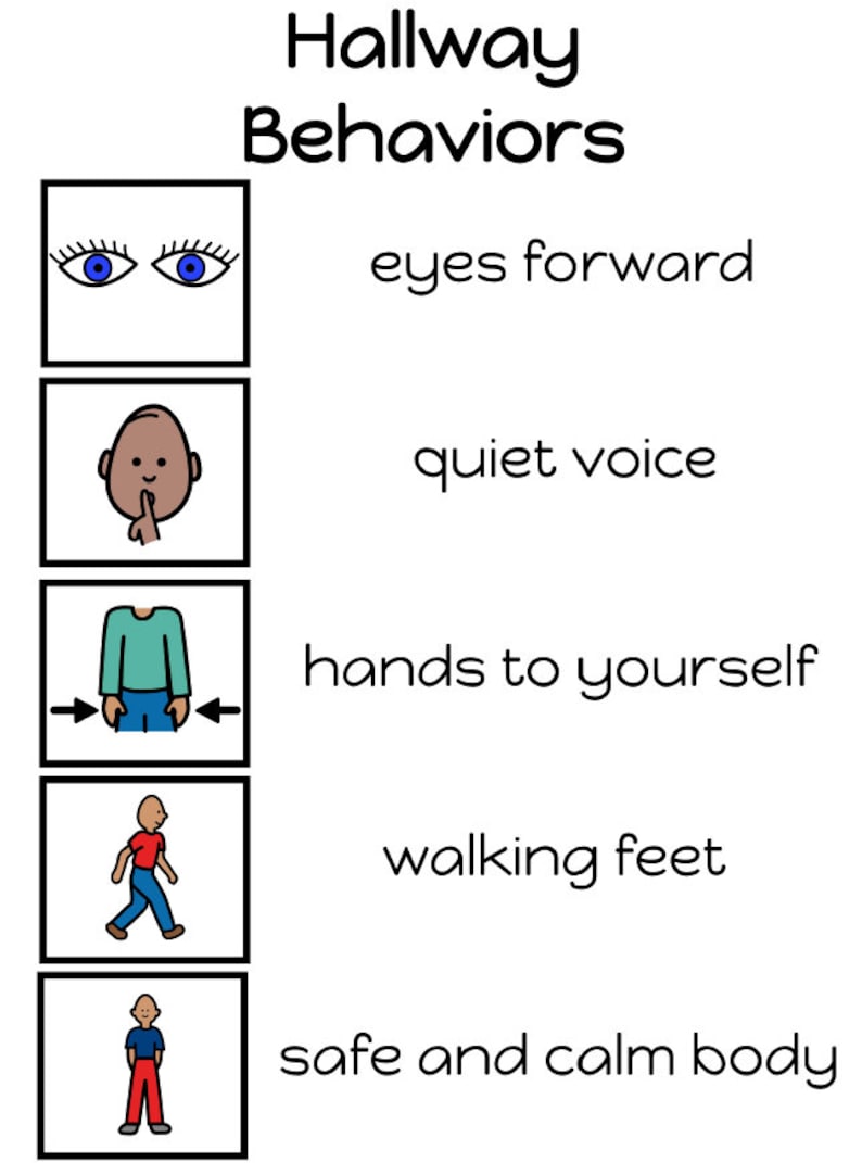 Boardmaker Hallway Behavior Poster PEC Visual - Etsy