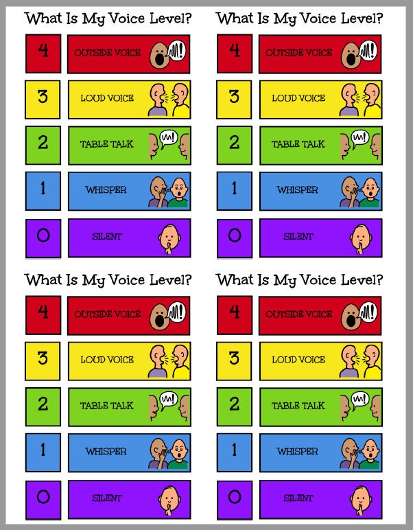 Desk Reminder Visual: Boardmaker Voice Level Chart PEC - Etsy