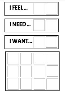 Boardmaker I Feel, I Need, I Want Card/create Your Own PEC Visual - Etsy