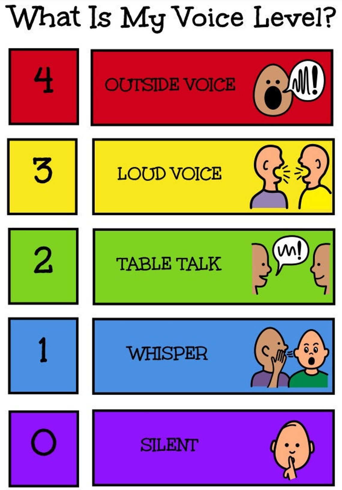Boardmaker Achieve Voice Volume Scale Executive Functioning Boardmaker Achieve Voice Volume Scale Executive Functioning