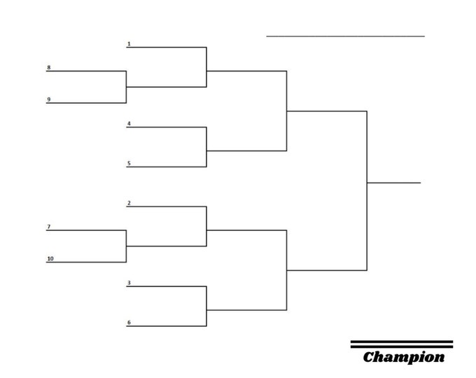 10 Team Tournament Bracket Sports Bracket Printable Sports - Etsy