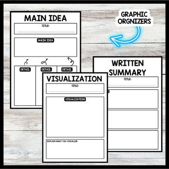 History of Pi Day Reading Comprehension & Questions Worksheet March ...