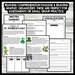 Symbols of St. Patrick's Day Reading Comprehension Passage No Prep - Etsy