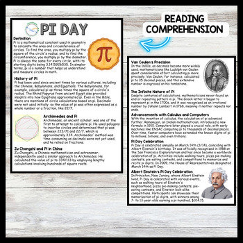 History of Pi Day Reading Comprehension & Questions Worksheet March ...