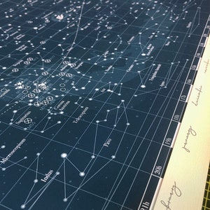 ALL STARS MAP / Constellations Chart Print Celestial Decor - Etsy