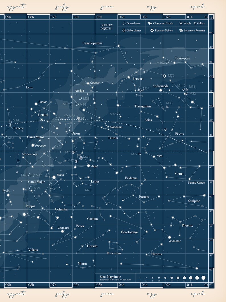 ALL STARS MAP / Constellations Chart Print Celestial Decor - Etsy
