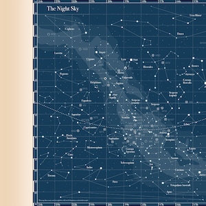 ALL STARS MAP / Constellations Chart Print, Celestial Decor, Astrology ...