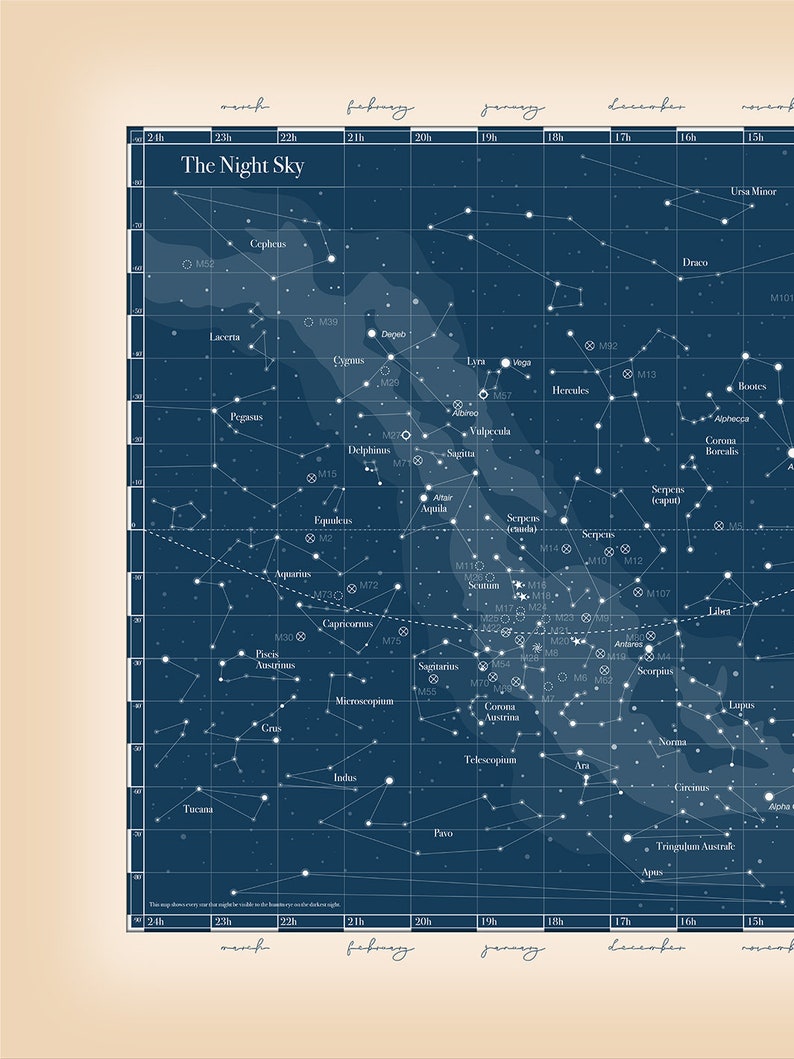 ALL STARS MAP / Constellations Chart Print, Celestial Decor, Astrology ...