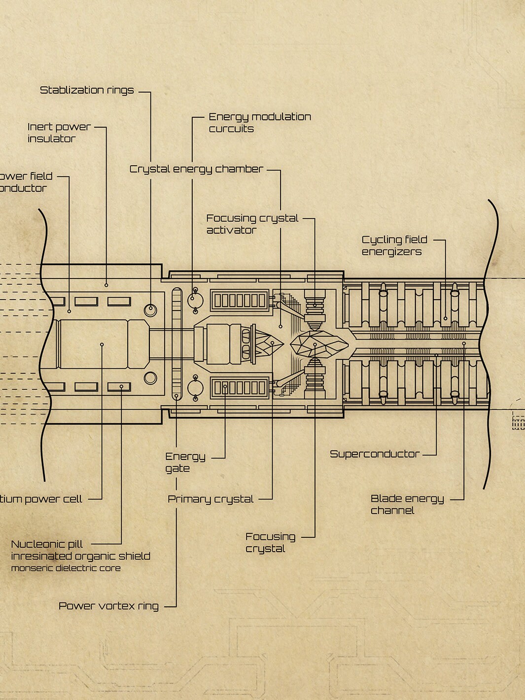 Lightsaber Blueprint Technical Functions of Lightsaber Jedi Weapon ...