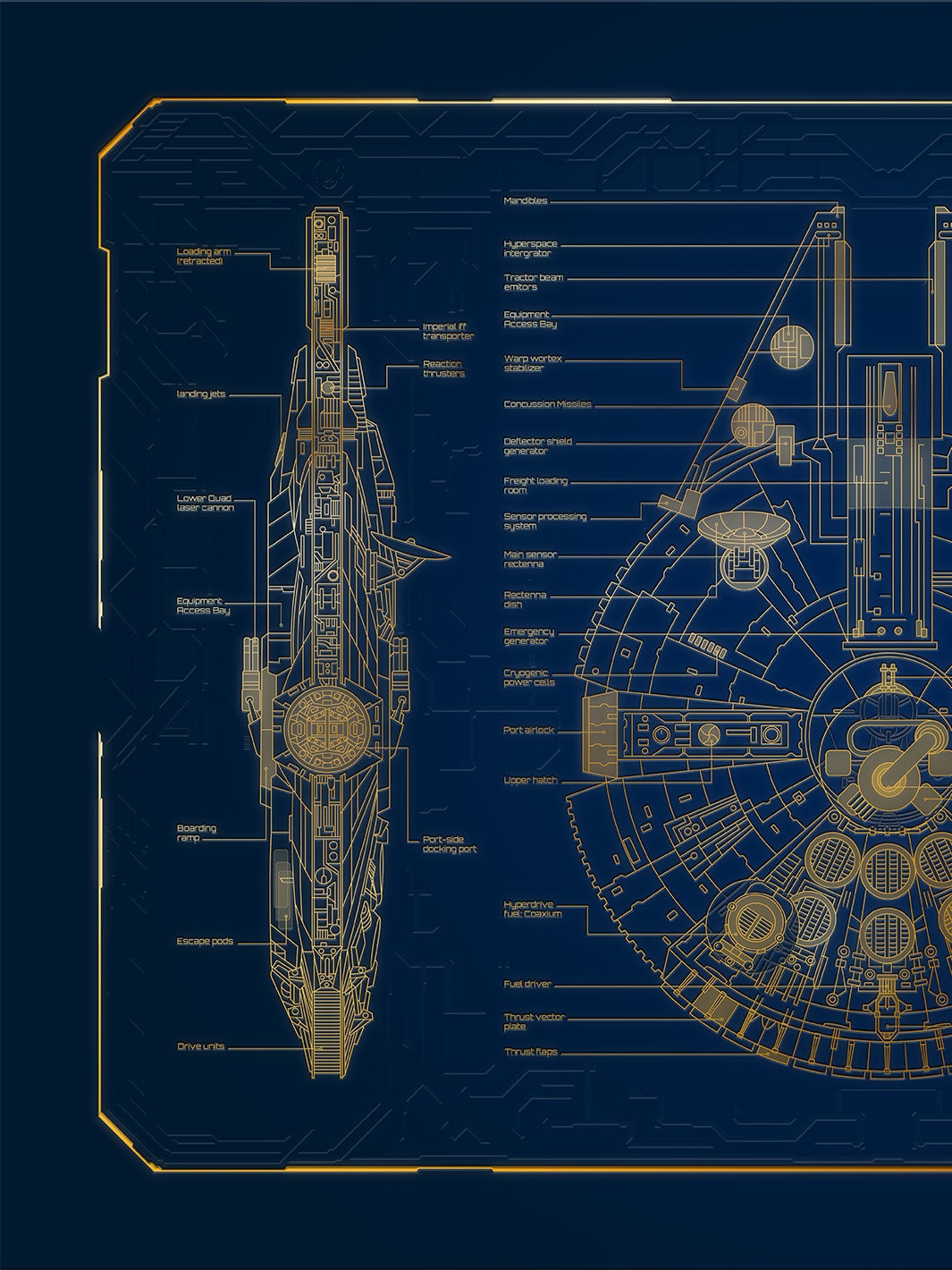 Millennium Falcon YT-1300F Freighter Blueprint Star Wars Gift, Movies ...