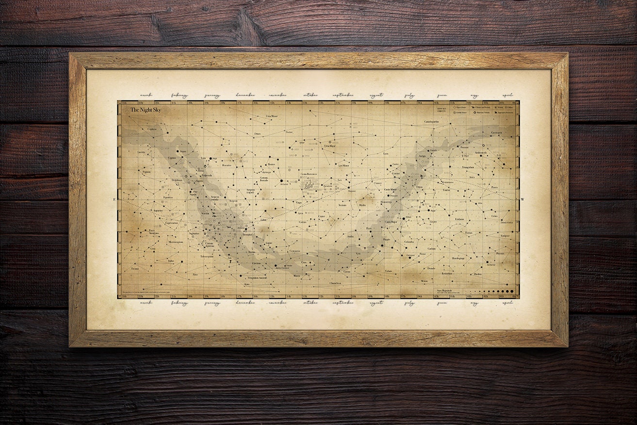 ALL STARS MAP / Constellations Chart Print, Celestial Decor, Astrology ...