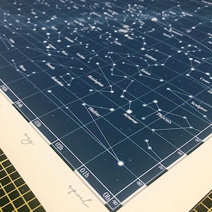 ALL STARS MAP / Constellations Chart Print, Celestial Decor, Astrology ...